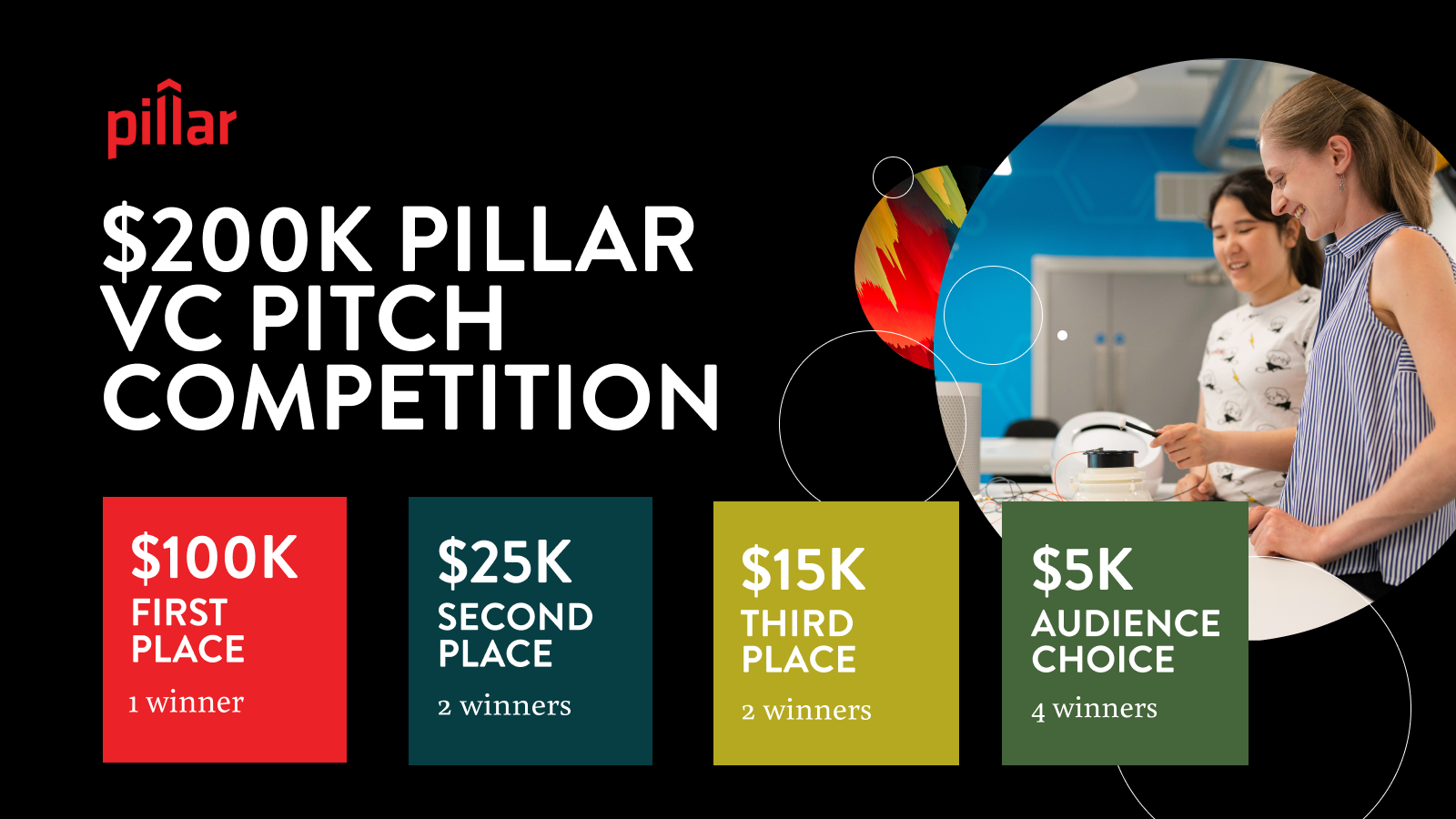 $200K Pillar VC Pitch Competition | Pillar VC + Petri